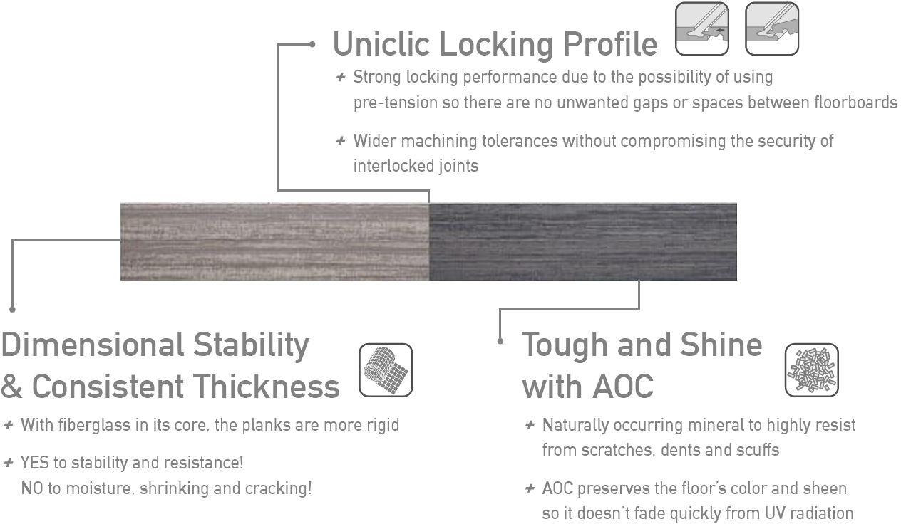 Specification – Zen8 Flooring & Carpentry
